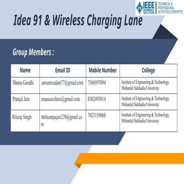 PPT - Ideathon - 2022 by students of IET MLSU.pptx