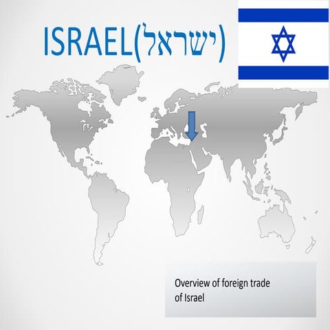 Israel Powerpoint | PPTX