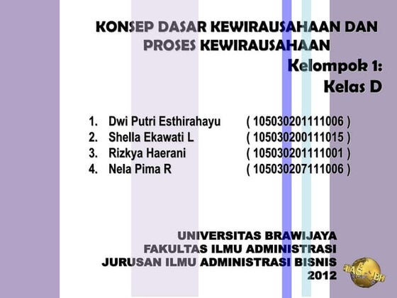 Ppt kewirausahaan | PPTX