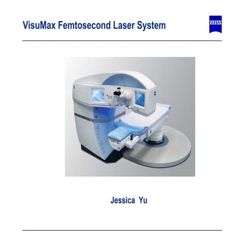 VisuMax Femtosecond Laser System The triangle of treatment parameters | PPT