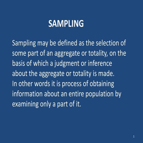Sampling Techniques for Research-PPT.pptx