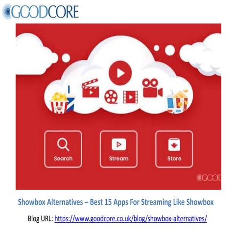 Showbox Alternatives – Best 15 Apps For Streaming Like Showbox | PPT