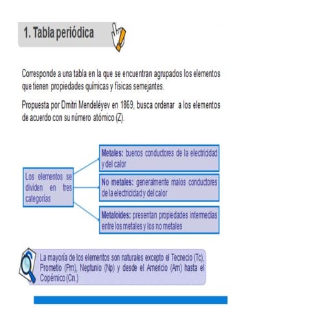 Tabla Periodica Elementos | PPT