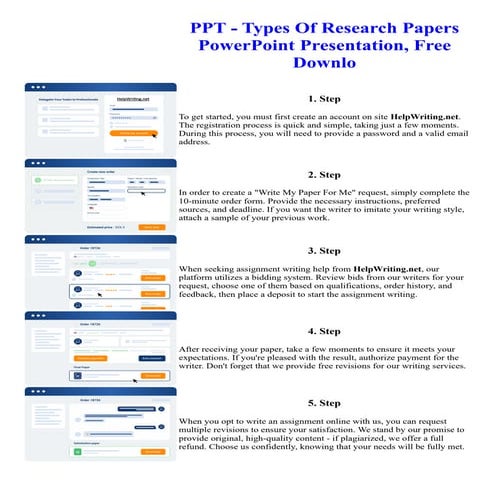 PPT - Types Of Research Papers PowerPoint Presentation, Free Downlo | PDF