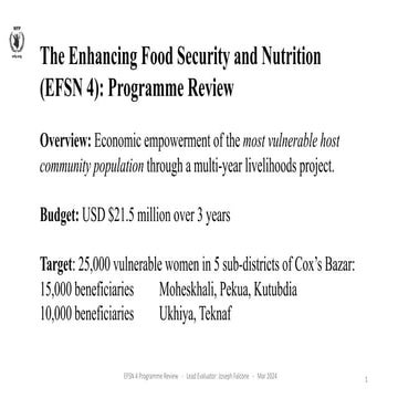 ppt - WFP Bangladesh - EFSN 4 Programme Review - May-24.pdf
