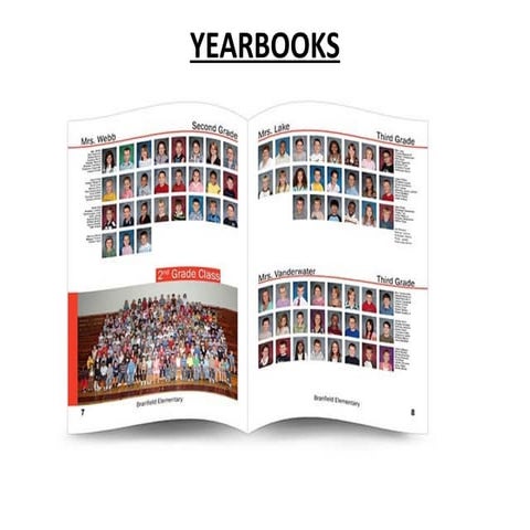 Yearbooks | PPT