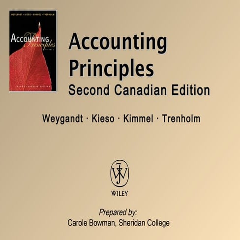 Chapter 2: The Recording Process | PPT