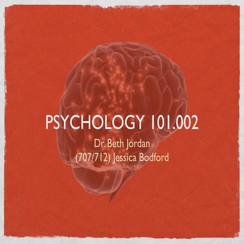 Ch. 1: Introduction to Psychology | KEY