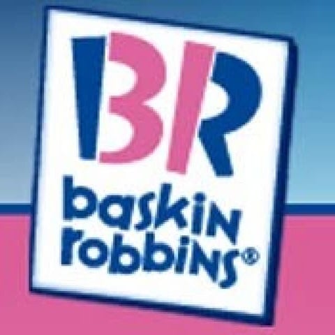 Baskin Robins | PPT
