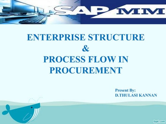 Sap MM Presentation | PPT