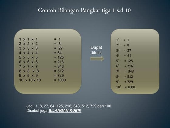 Translating words into symbols | PPTX
