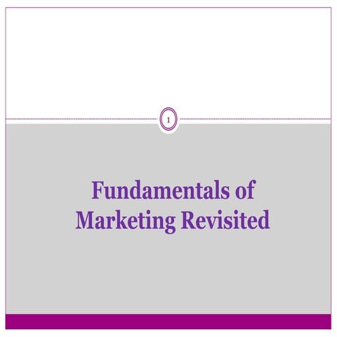 Marketing Fundamentals | PPTX