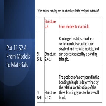 Ppt 11 S2.4 From Models to materials.pptx