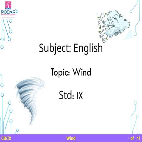 Eng_beehive- poem-Wind -.ppsx