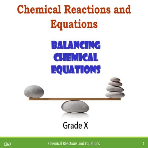 PPT1_CB_X_Sci_Chemical Reactions and Equations.ppsx