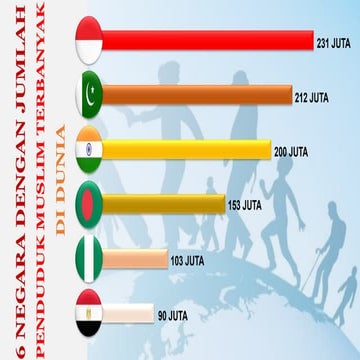PPT1_PS 2A_035_Anisa Nur Hana.pptx