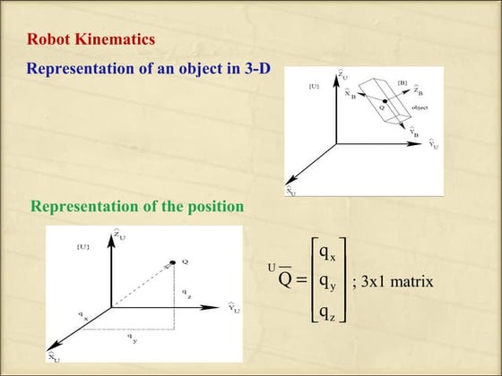 Robotics position and orientation | PPT | Robotics | Technology & Computing