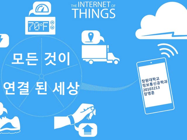 ZigBee by Lee and Park | PPTX