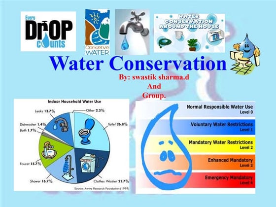 Water Conservation ppt presentation | PPT