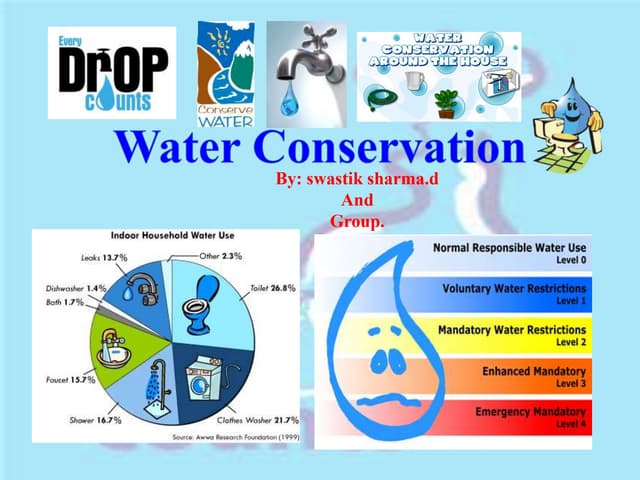 Water Conservation ppt presentation | PPT