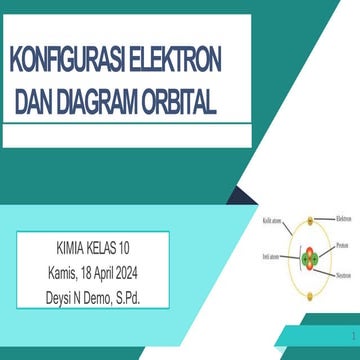 PPT 2 KIMIA KELAS 10 MATERI KONFIGURASI ELEKTRON DAN DIAGRAM ORBITAL.pptx