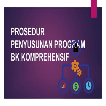 PROSEDUR PENYUSUNAN PROGRAM BK KOMPREHENSIF | PPTX