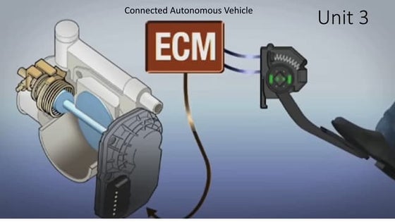 Introduction to Automotive Bootloader | Programming Sequence | PDF
