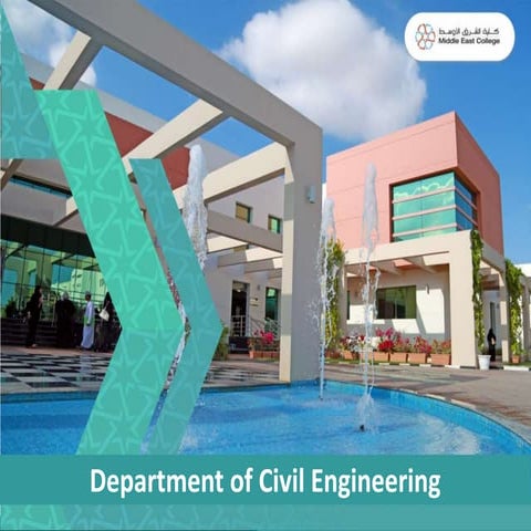 Introduction to sustainability | PPTX