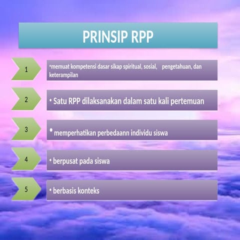 ppt (RPP) RENCANA PELAKSANAAN PEMBELAJARAN.pptx