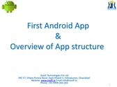 Android Workshop | PPT