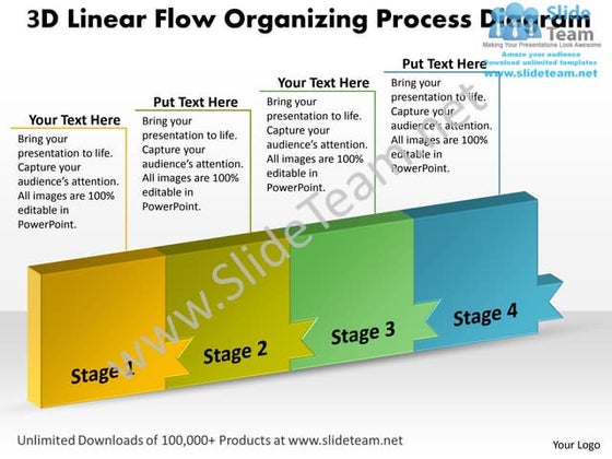Explanations of process 5 stages flow chart manufacturing power point ...