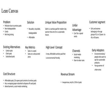 ppt 3 lean canvas.pptx