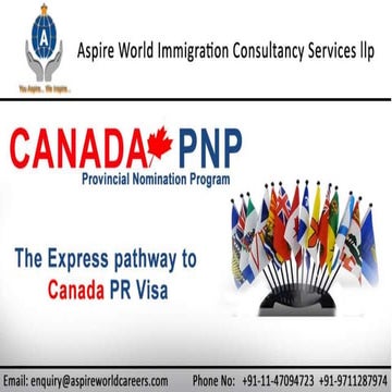 Canada PNP Visa | PPTX