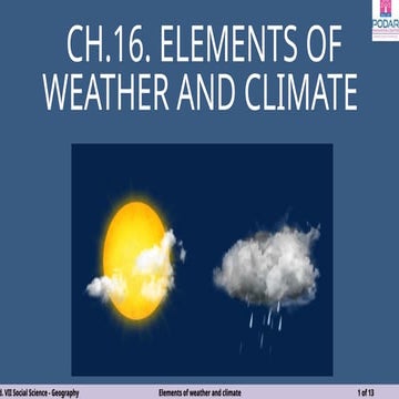 PPT4_CB_VII_SSc_Elements of weather and climate.ppsx