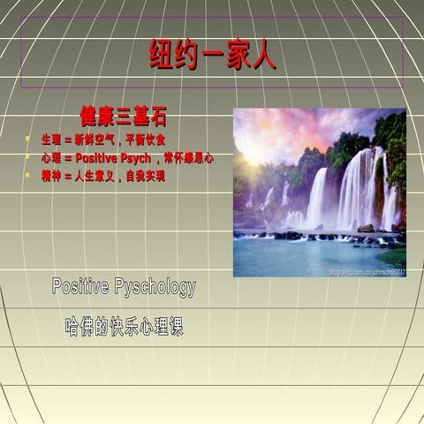 HowTo - Being Well | PPT