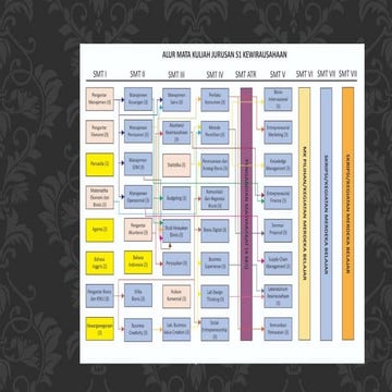 ppt 7 kwu unggahan.pptx