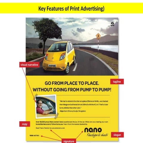 PPT_Advertisement_Video_Film Analysing (1).pptx