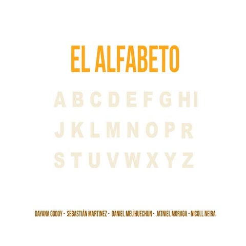 El Abecedario en Español | PPTX