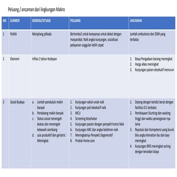 Kartu Pemantauan IDL.pptx