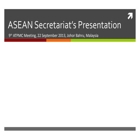 Ppt asean mra integration 2 | PPT