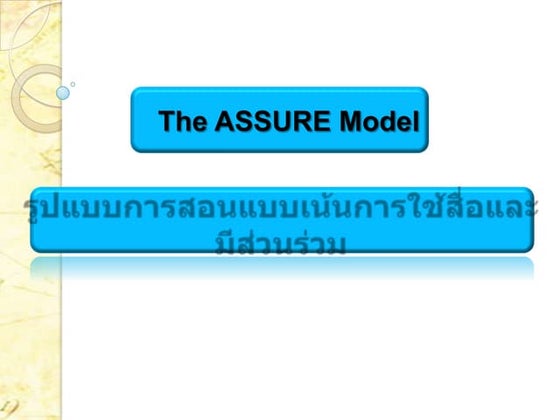 The assure model | PPT