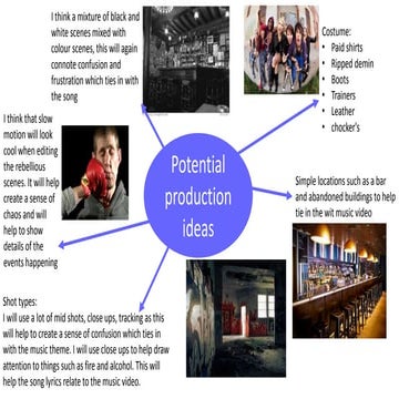 Script breakdown colour chart | DOCX