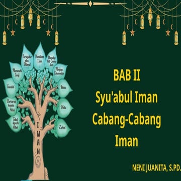 PPT PAIBP Kelas X Bab 2 Syu'abul Iman (Cabang-cabang Iman) | PPTX