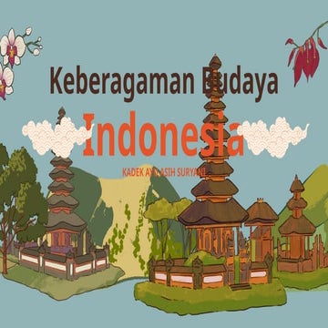 PPT BAB 4 KEBERAGAMAN BUDAYA INDONESIA PPKN KELAS 7.pptx