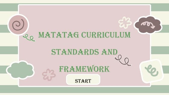 Walkthrough of Matatag Mathemetics Shaping Paper | PPTX