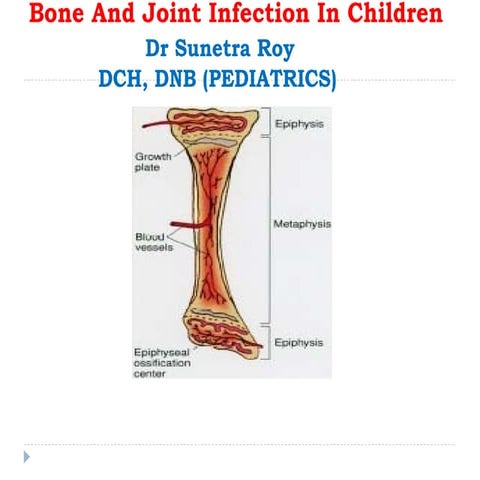 Bone infection in children ppt | PPT