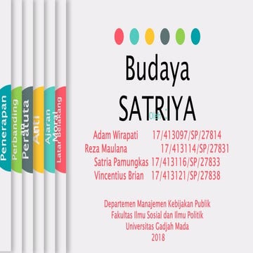 Ppt Budaya SATRIYA | PPTX