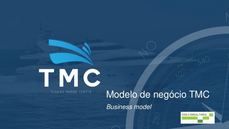 TMC Business Model