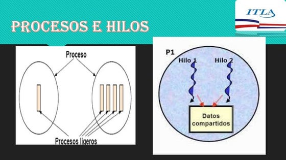 Abigailmontero5 presentations