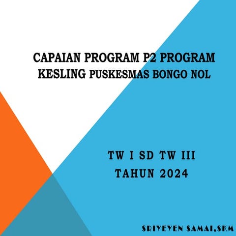 PPT CAPAIAN PROGRAM KESLING TW I SD TW III.pptx